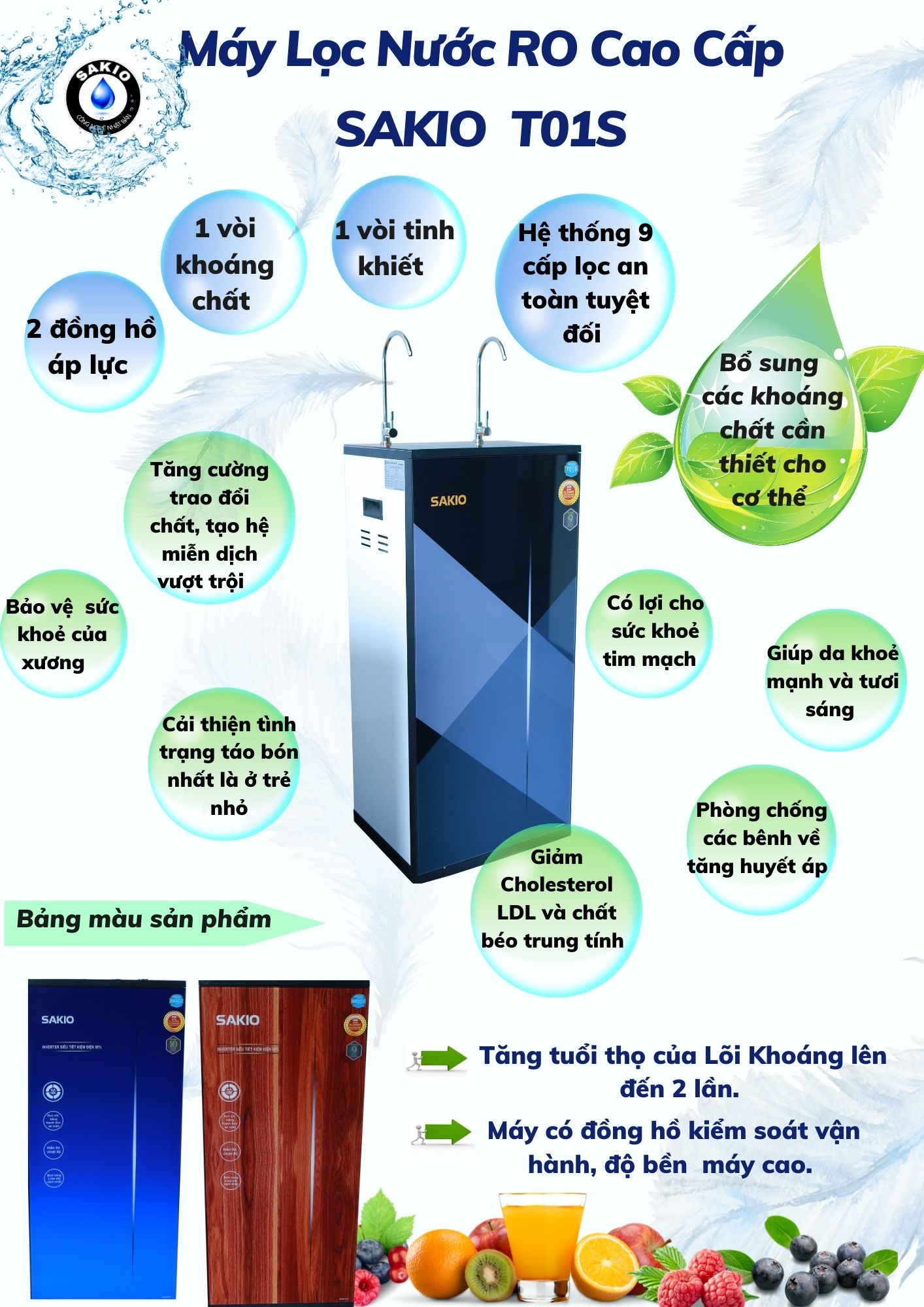 TOP NHỮNG SẢN PHẨM BÁN CHẠY NHẤT CỦA SAKIO - Máy Lọc Nước SAKIO