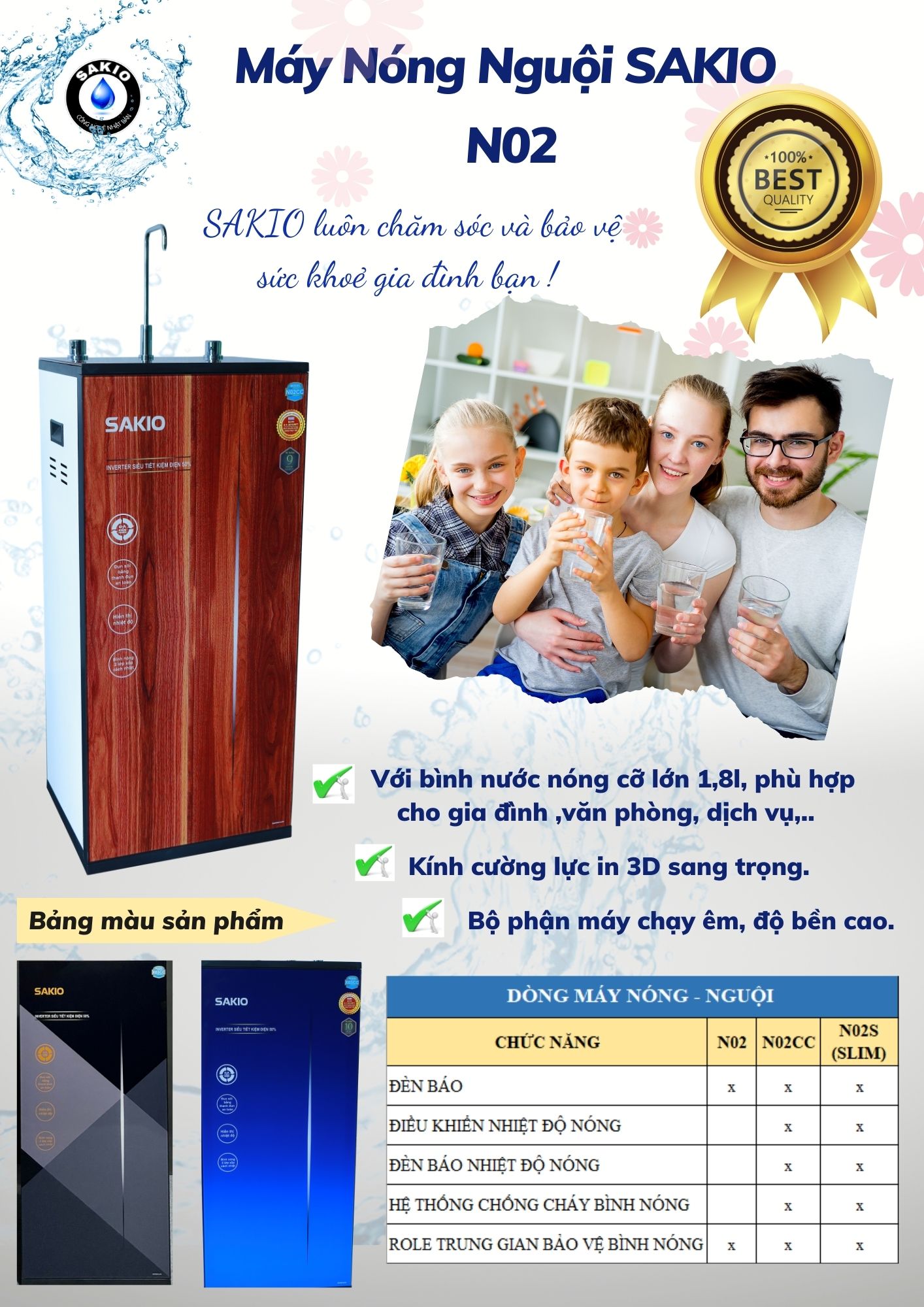 TOP NHỮNG SẢN PHẨM BÁN CHẠY NHẤT CỦA SAKIO - Máy Lọc Nước SAKIO